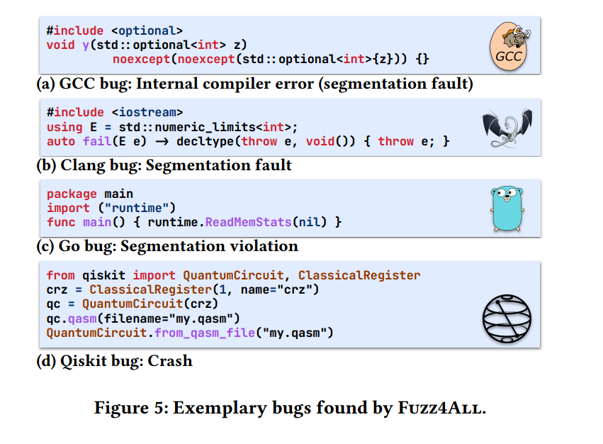 看论文 Fuzz4all Universal Fuzzing With Large Language Models Henry Martin 9806