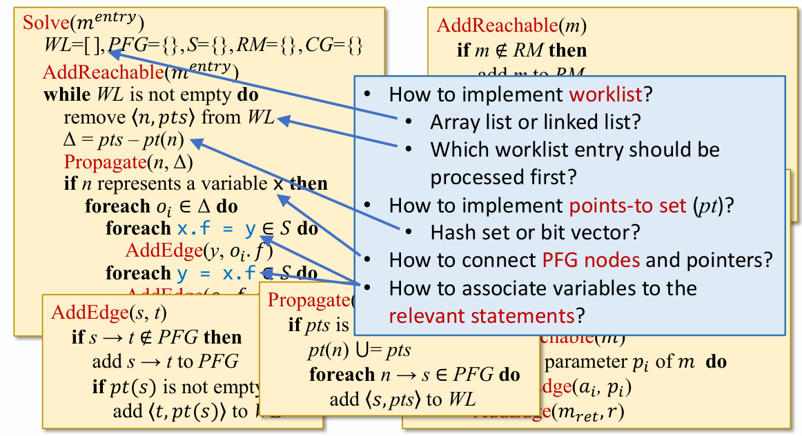 南大《软件分析》14.0 Datalog-Based Program Analysis - Henry Martin