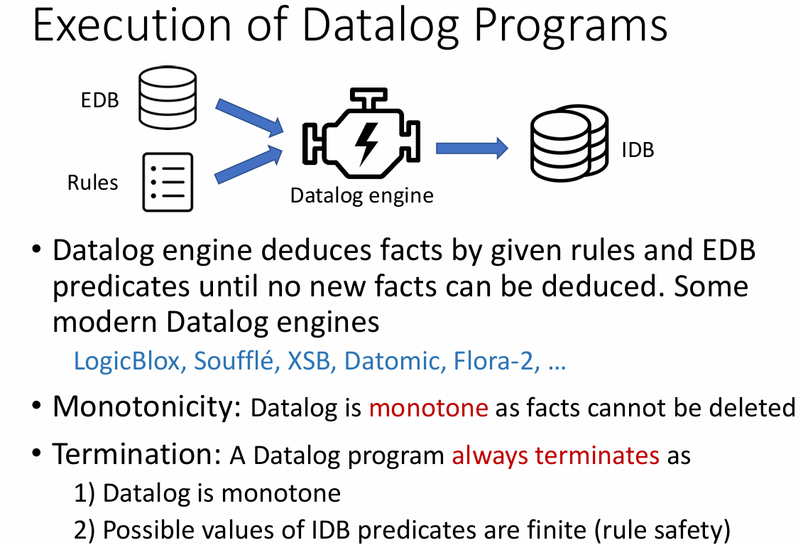 南大《软件分析》14.0 Datalog-Based Program Analysis - Henry Martin